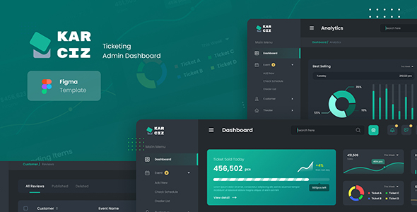 Event Ticketing Admin Dashboard UI Figma Template by peterdraw | ThemeForest